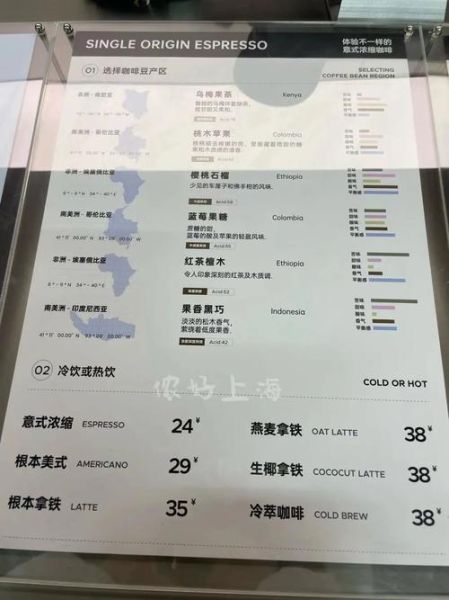 最贵的咖啡是什么牌子_价格为何如此惊人-第1张图片-山城妙识 最贵的咖啡是什么牌子_价格为何如此惊人-第1张图片-山城妙识