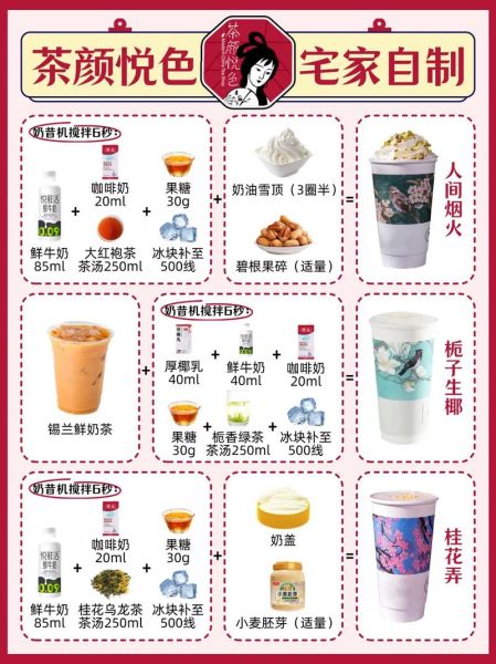奶茶怎么做最简单方法_新手零失败配方-第3张图片-山城妙识