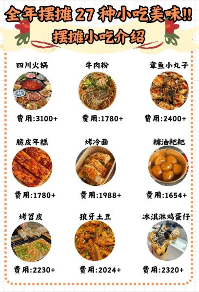 小吃名字大全_有哪些好听又接地气-第2张图片-山城妙识 小吃名字大全_有哪些好听又接地气-第2张图片-山城妙识