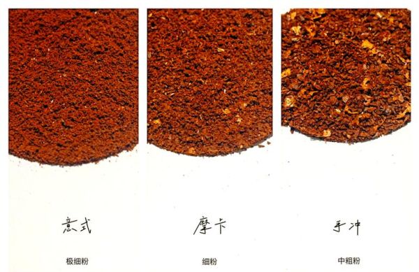 摩卡壶咖啡粉粗细多少合适_如何调整研磨度-第1张图片-山城妙识