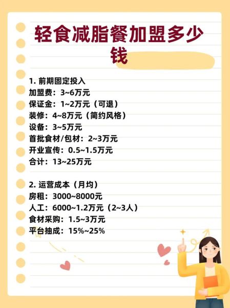 减脂餐厅加盟哪家好_减脂餐厅加盟多少钱-第1张图片-山城妙识 减脂餐厅加盟哪家好_减脂餐厅加盟多少钱-第1张图片-山城妙识