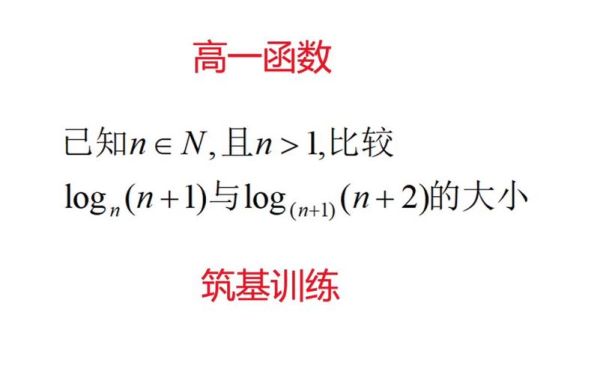 糖水不等式放缩怎么用_糖水不等式放缩技巧-第3张图片-山城妙识 糖水不等式放缩怎么用_糖水不等式放缩技巧-第3张图片-山城妙识