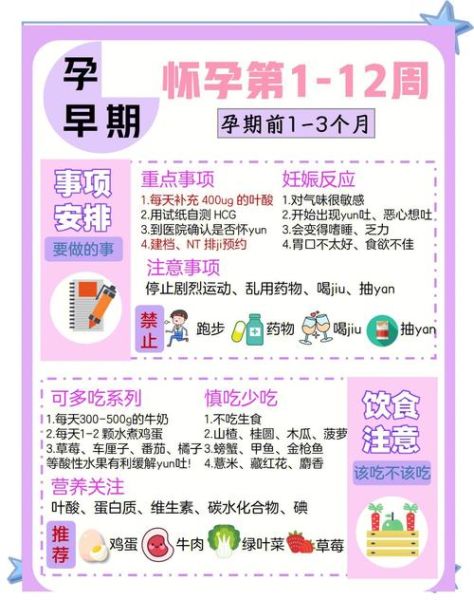 怀孕的饮食应该注意些什么_孕期吃什么好-第2张图片-山城妙识 怀孕的饮食应该注意些什么_孕期吃什么好-第2张图片-山城妙识
