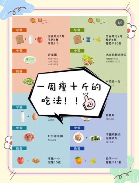 减肥的最好方法食谱_一周瘦10斤靠谱吗-第2张图片-山城妙识 减肥的最好方法食谱_一周瘦10斤靠谱吗-第2张图片-山城妙识