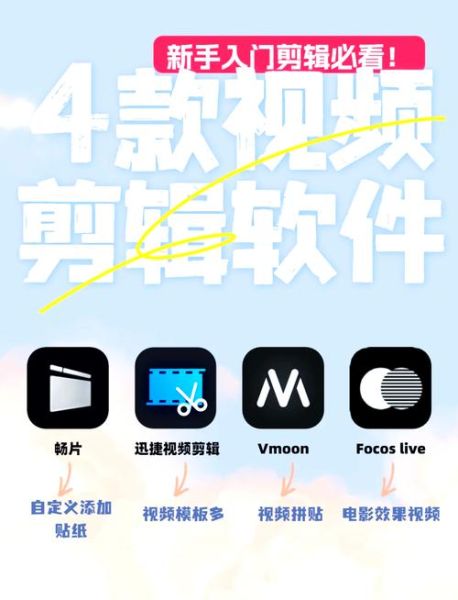 制作视频用什么app_新手怎么选剪辑软件-第1张图片-山城妙识
