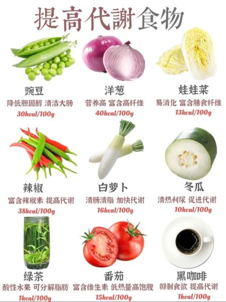 低脂肪食物有哪些_适合减脂期吃的低脂清单-第2张图片-山城妙识