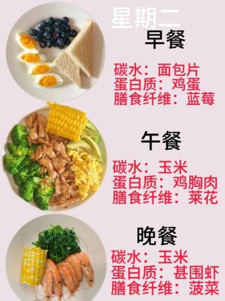 男生减肥食谱一日三餐_怎么搭配最有效-第3张图片-山城妙识 男生减肥食谱一日三餐_怎么搭配最有效-第3张图片-山城妙识