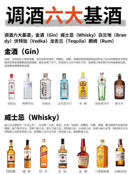 六大基酒有哪些_如何根据口味挑选基酒-第1张图片-山城妙识