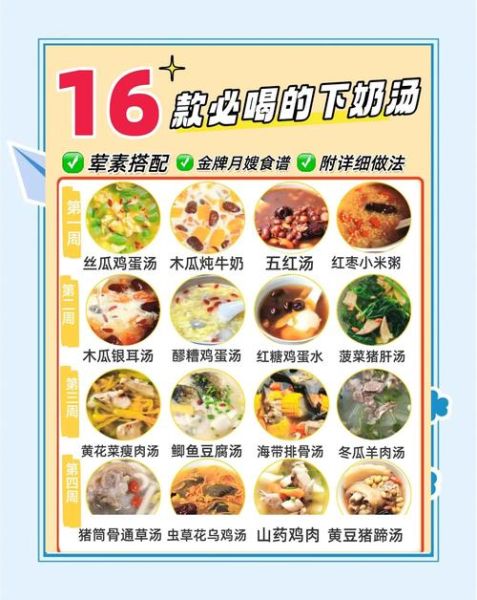 清淡月子汤的做法大全_产后第一周喝什么汤-第1张图片-山城妙识