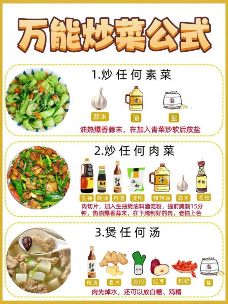 怎样炒菜香_炒菜技巧有哪些-第3张图片-山城妙识