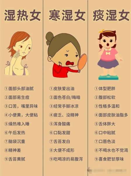 湿气重有哪些症状_湿气排出身体的表现-第2张图片-山城妙识