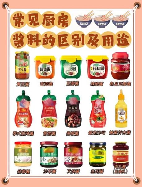 调料大全_厨房必备调味品有哪些-第1张图片-山城妙识