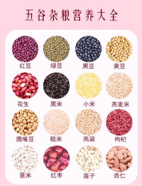 五谷杂粮是哪5种粮食_五谷杂粮具体指哪些-第3张图片-山城妙识