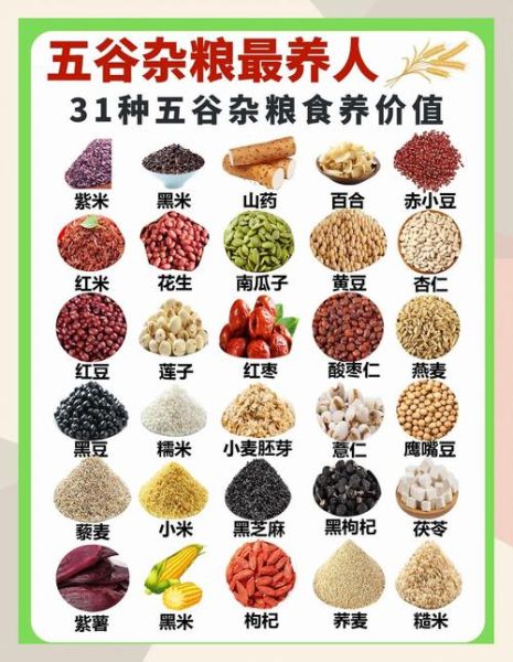 五谷杂粮是哪5种粮食_五谷杂粮具体指哪些-第1张图片-山城妙识