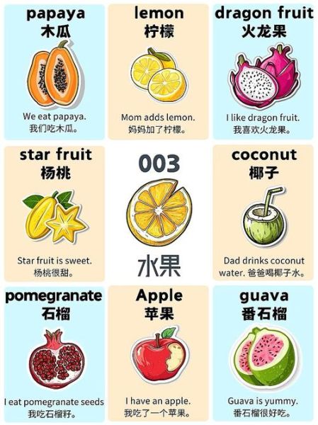 what_are_the_names_of_fruits_in_english-第2张图片-山城妙识