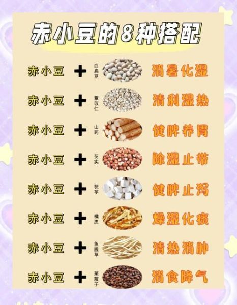 赤小豆和什么搭配祛湿好_赤小豆最佳搭配食谱-第1张图片-山城妙识