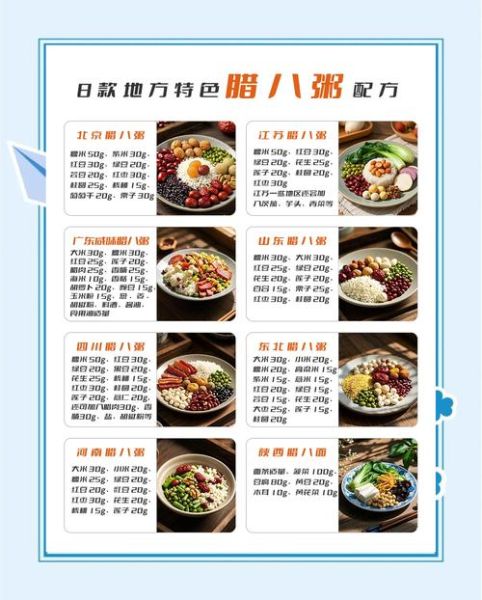 咸腊八粥的做法_咸腊八粥的配料有哪些-第2张图片-山城妙识