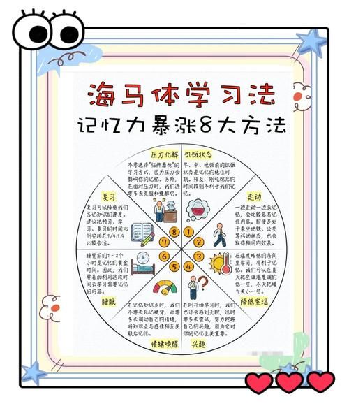 增强记忆力最有效的办法是什么_如何快速提高记忆力-第1张图片-山城妙识