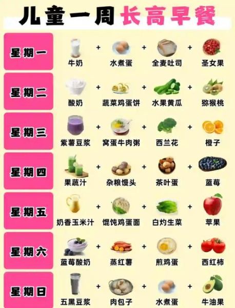 幼儿园早餐食谱大全_怎么做简单又营养-第2张图片-山城妙识 幼儿园早餐食谱大全_怎么做简单又营养-第2张图片-山城妙识