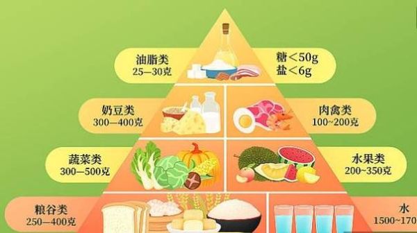 便秘吃什么最快排便_便秘怎么调理最有效-第1张图片-山城妙识