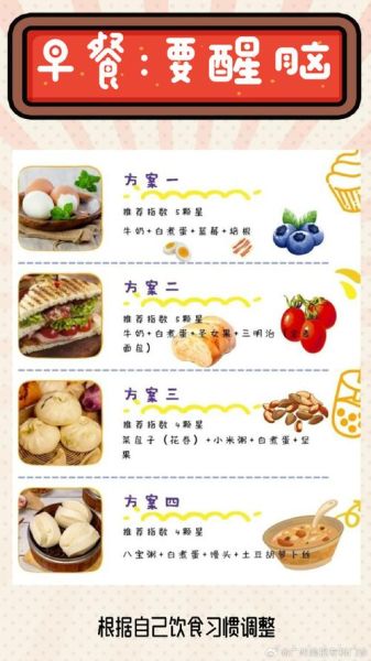 高考生午餐吃什么好_高考生午餐食谱推荐-第3张图片-山城妙识