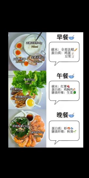 快速减肥瘦身食谱_一周瘦10斤靠谱吗-第2张图片-山城妙识