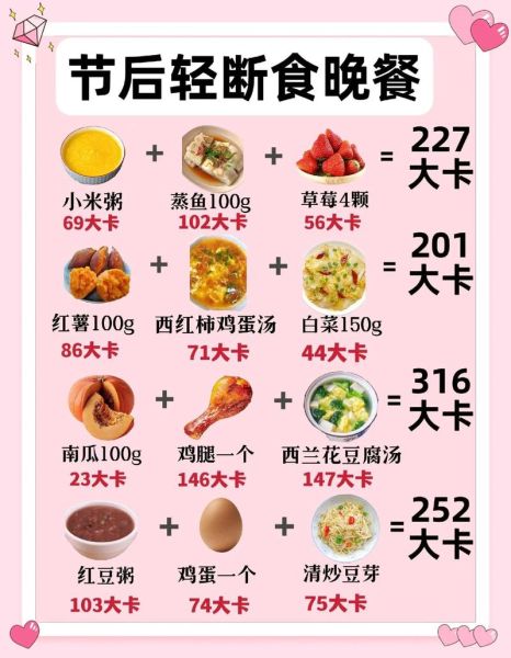 健康晚餐食谱简单快速做法_如何十分钟搞定营养晚餐-第1张图片-山城妙识 健康晚餐食谱简单快速做法_如何十分钟搞定营养晚餐-第1张图片-山城妙识
