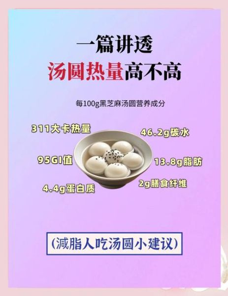 一个大汤圆的热量_减肥能吃几个-第2张图片-山城妙识
