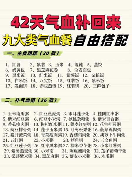 补血粥食谱_哪些食材最补血-第3张图片-山城妙识 补血粥食谱_哪些食材最补血-第3张图片-山城妙识