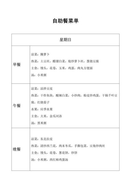 自助餐菜单怎么选_自助餐菜单价格一般多少-第3张图片-山城妙识