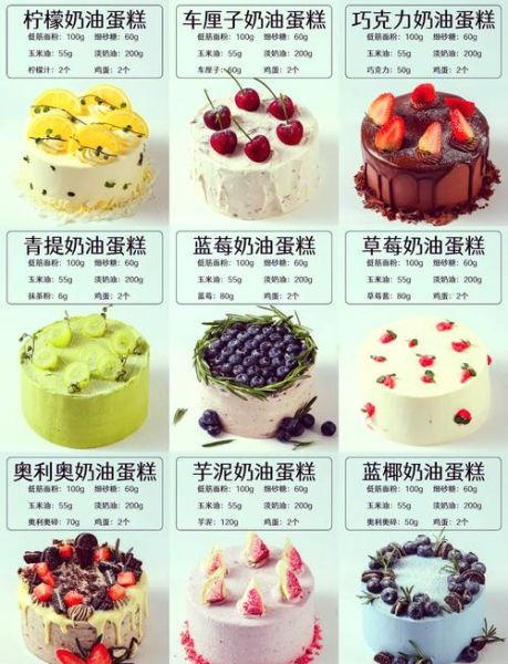 新手如何在家做蛋糕_自制蛋糕需要哪些材料-第3张图片-山城妙识 新手如何在家做蛋糕_自制蛋糕需要哪些材料-第3张图片-山城妙识