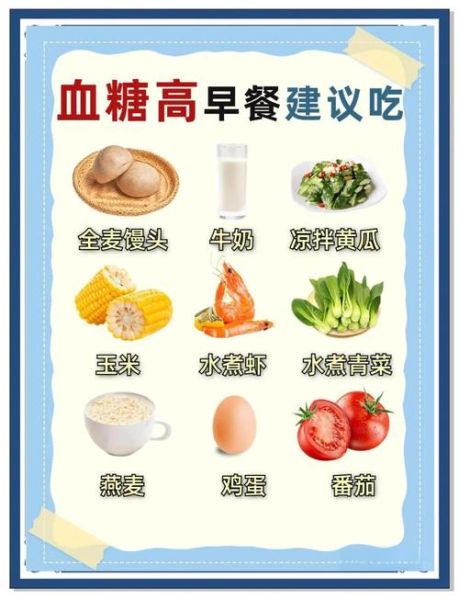 糖尿病三餐详细食谱_糖尿病人早餐午餐晚餐吃什么-第3张图片-山城妙识