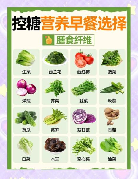 糖尿病三餐详细食谱_糖尿病人早餐午餐晚餐吃什么-第2张图片-山城妙识