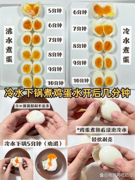 鸡蛋怎么煮不破壳_煮鸡蛋冷水下锅还是热水-第1张图片-山城妙识
