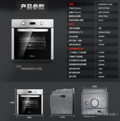 美的烤箱怎么用_美的烤箱第一次使用注意事项-第3张图片-山城妙识