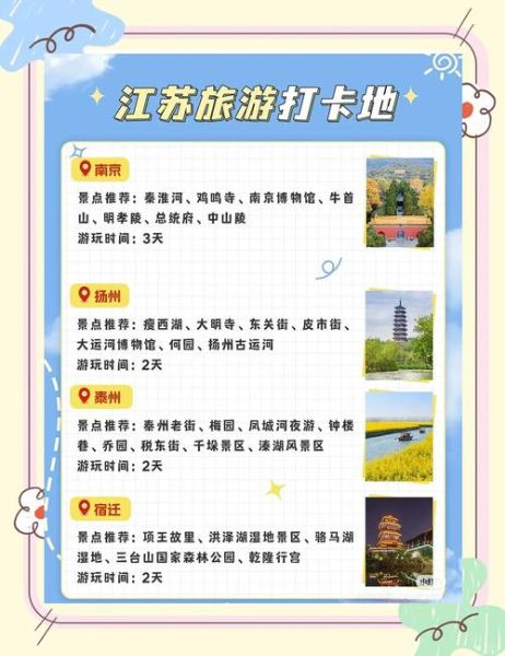 江苏地图哪里好玩_江苏地图旅游路线怎么规划-第3张图片-山城妙识 江苏地图哪里好玩_江苏地图旅游路线怎么规划-第3张图片-山城妙识