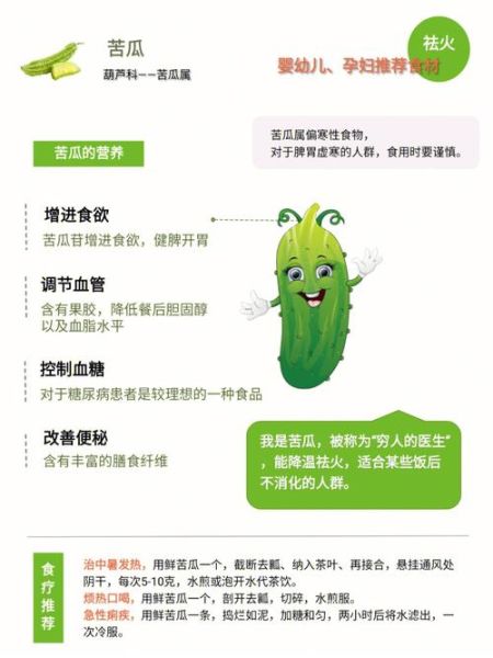 苦瓜的功效与作用_苦瓜怎么吃最好-第2张图片-山城妙识