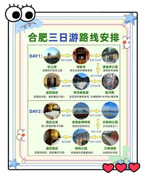 合肥必去景点有哪些_合肥三日游怎么安排-第1张图片-山城妙识