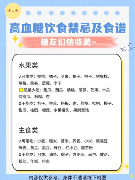 糖尿病饮食禁忌表_哪些食物不能吃-第1张图片-山城妙识