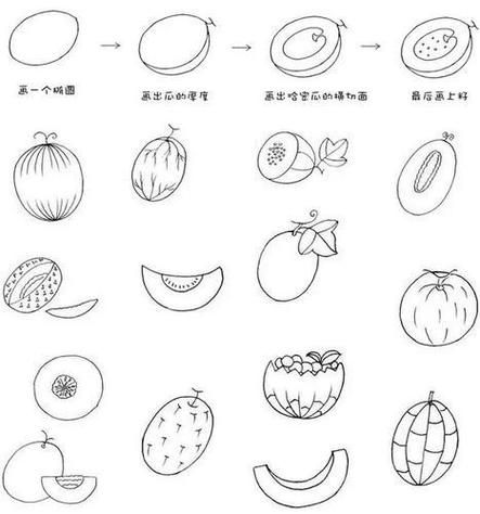 哈密瓜简笔画怎么画_哈密瓜卡通画法步骤-第3张图片-山城妙识 哈密瓜简笔画怎么画_哈密瓜卡通画法步骤-第3张图片-山城妙识
