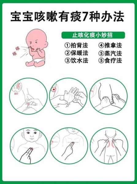 孩子半夜咳嗽怎么办_孩子半夜咳嗽小妙招-第1张图片-山城妙识 孩子半夜咳嗽怎么办_孩子半夜咳嗽小妙招-第1张图片-山城妙识