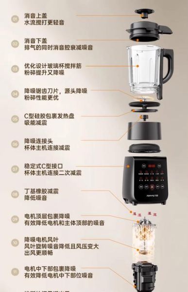 九阳破壁料理机怎么打豆浆_九阳破壁料理机食谱大全-第1张图片-山城妙识 九阳破壁料理机怎么打豆浆_九阳破壁料理机食谱大全-第1张图片-山城妙识