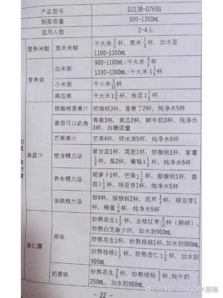 九阳豆浆机食谱大全_九阳豆浆机怎么用-第2张图片-山城妙识 九阳豆浆机食谱大全_九阳豆浆机怎么用-第2张图片-山城妙识