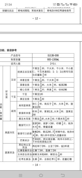 九阳豆浆机食谱大全_九阳豆浆机怎么用-第1张图片-山城妙识 九阳豆浆机食谱大全_九阳豆浆机怎么用-第1张图片-山城妙识