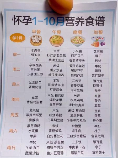 孕妇食谱家常菜有哪些_孕妇家常菜怎么做-第2张图片-山城妙识