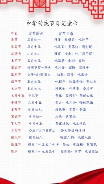 中国传统节日有哪些_农历节日时间顺序表-第1张图片-山城妙识