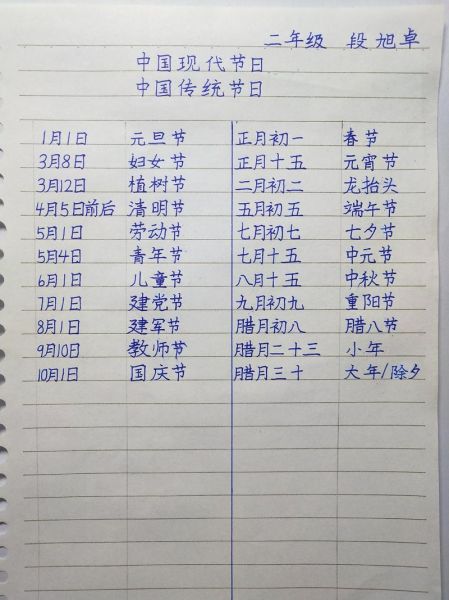 中国传统节日有哪些_农历节日时间顺序表-第2张图片-山城妙识