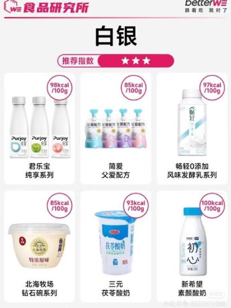 酸奶有哪些品牌_酸奶品牌排行榜前十名-第1张图片-山城妙识 酸奶有哪些品牌_酸奶品牌排行榜前十名-第1张图片-山城妙识