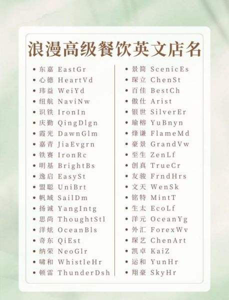 西餐连锁店有哪些品牌_西餐连锁品牌排行榜-第1张图片-山城妙识