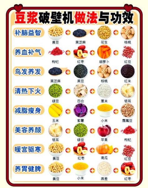 五谷杂粮食谱大全_五谷杂粮怎么吃最营养-第3张图片-山城妙识